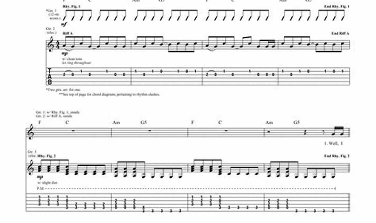 Unlock the Secrets of Flying with Guitar Tab: Discoveries and Insights