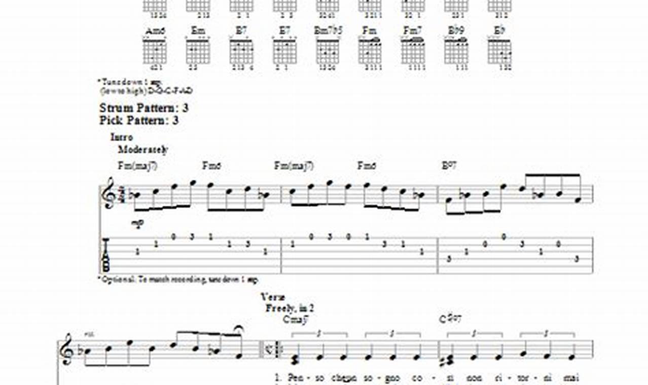 Unveil the Secrets of "Volare" Chords Guitar: Your Gateway to Harmonic ...
