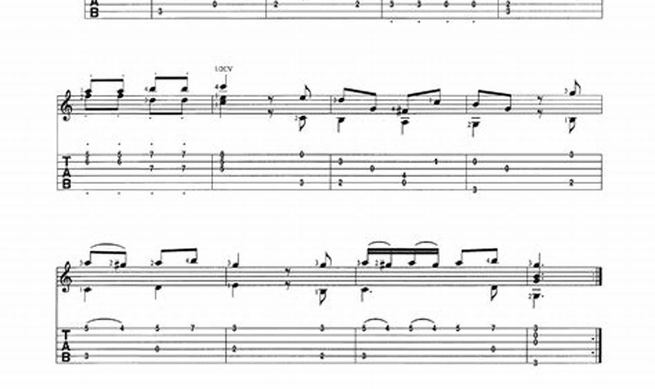 Unlock the Secrets of Mozart's Guitar Melodies: Discover Mozart Guitar Tab!