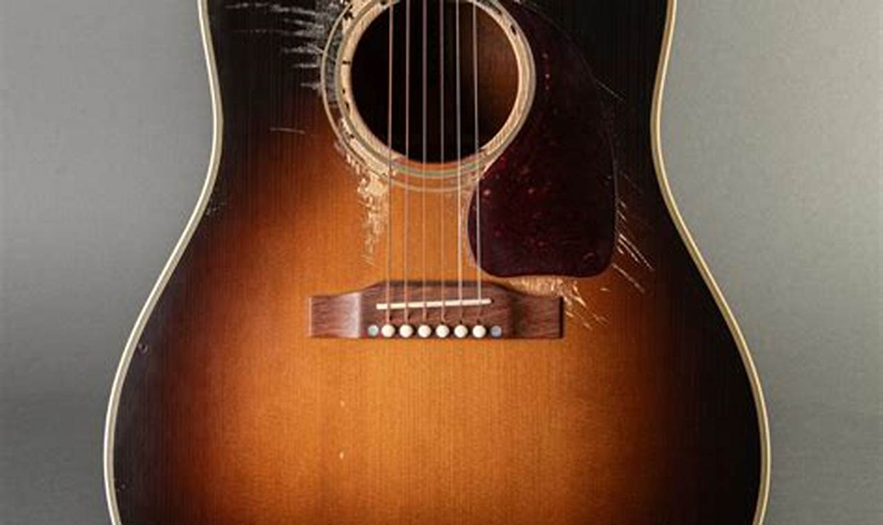 Unleash the Secrets of Relic Acoustic Guitars: Discoveries and Insights ...