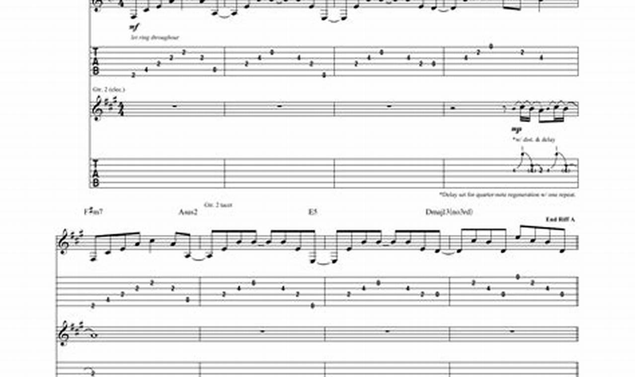Unlock the Secrets of "Pantera Cemetery Gates" with Our Expert Guitar Tab