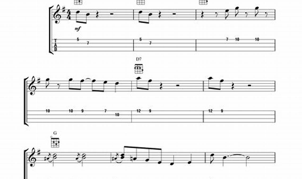 Unveiling the Secrets of the Charlie Brown Theme: Your Guitar Tab ...