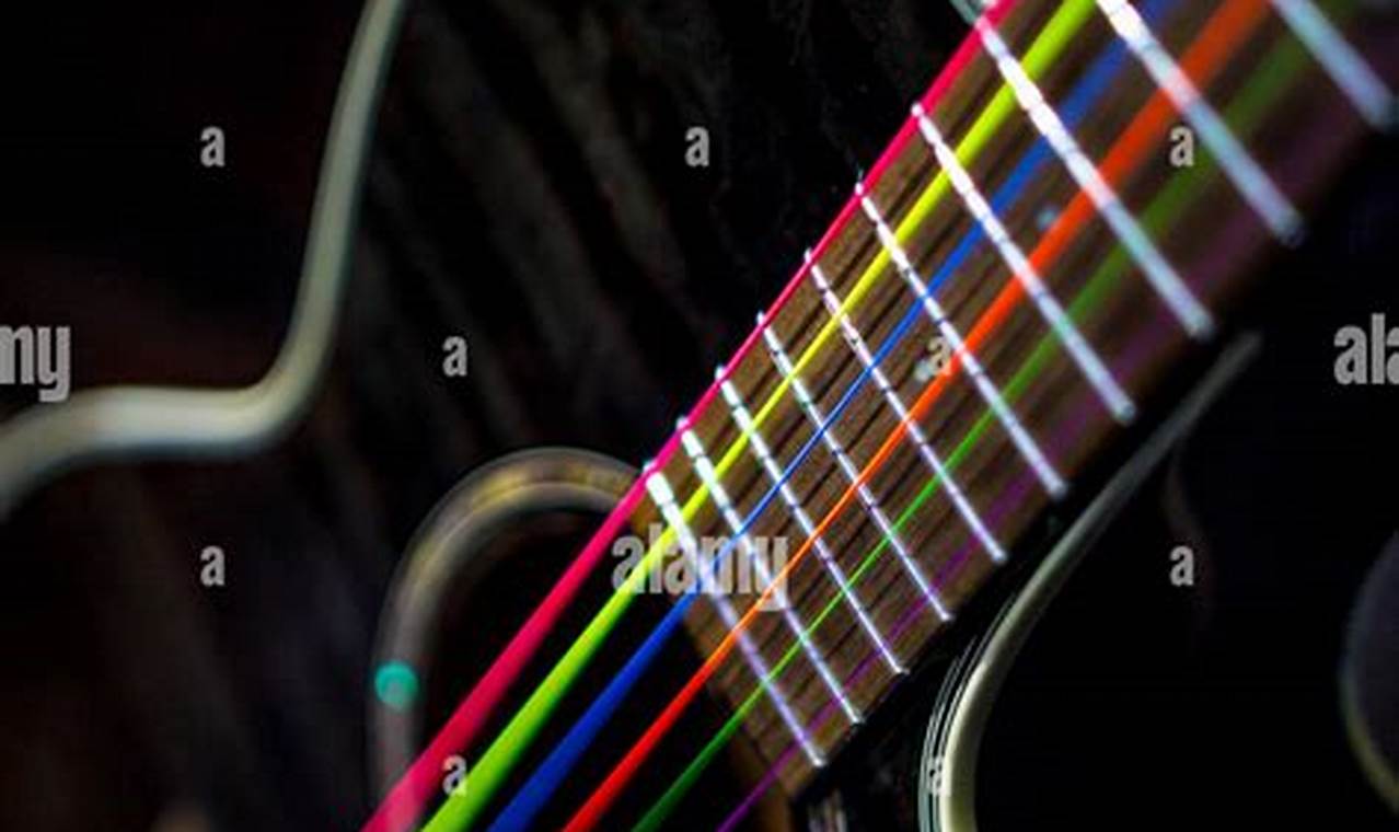 Unveiling the Spectrum of Rainbow Guitar Strings: Discoveries and Insights