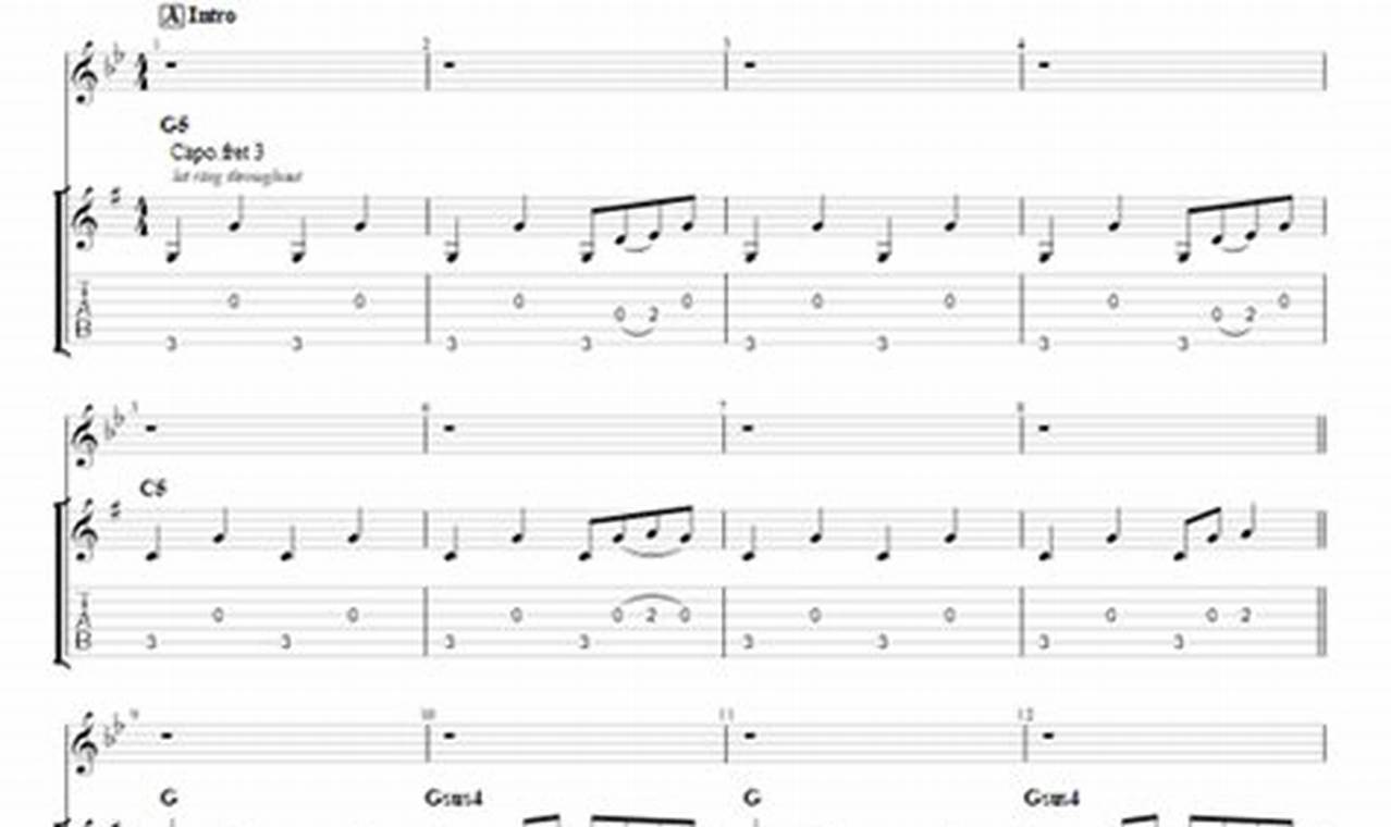 Unveiling the Secrets: Your Ultimate Guide to Chris Stapleton's Guitar ...