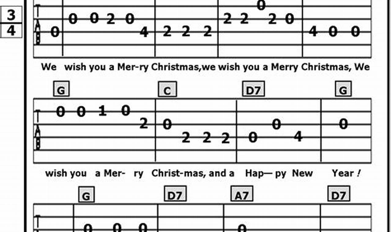 Unveiling Christmas Guitar Tabs: Discoveries and Insights for the Tab Niche