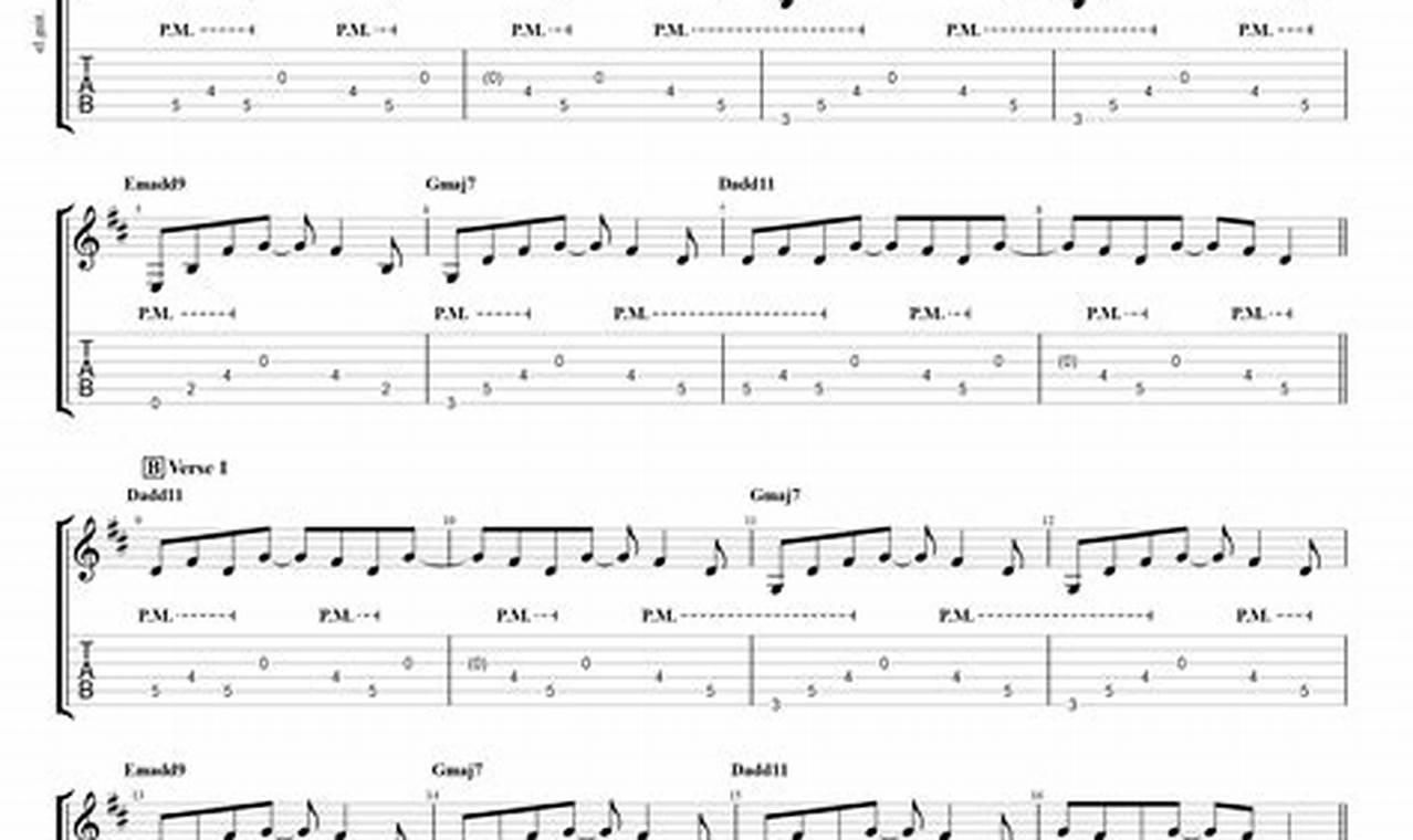 Unveiling the Secrets of Def Leppard's Hysteria: A Guitar Tab Odyssey