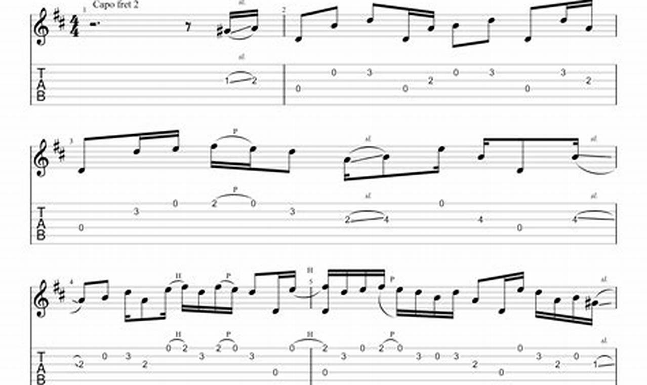 Unlock the Secrets of "Angeline the Baker" with Our Comprehensive Guitar Tab