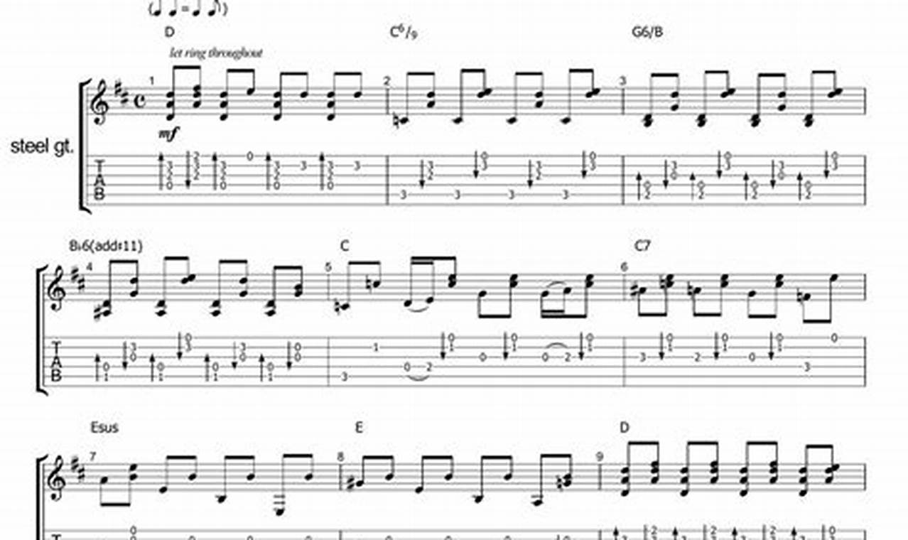Unveiling the Hidden Risks of "Guitar Tab Needle and the Damage Done"