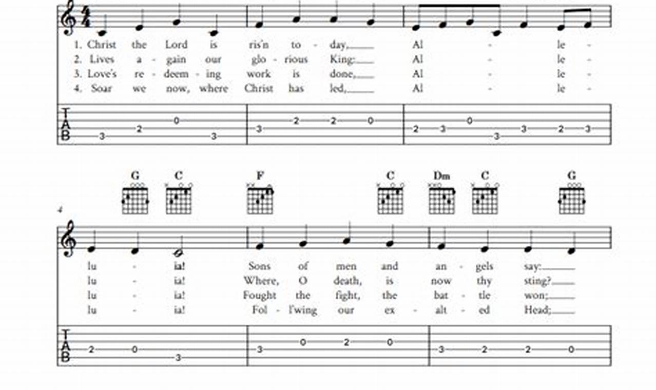 Unveiling the Secrets: Unlock the Power of Hymn Guitar Chords