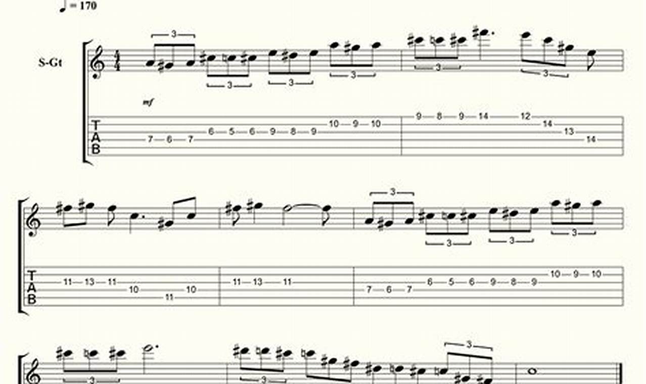 Unveiling the Secrets of Gypsy Jazz Guitar Tabs: Discoveries and ...