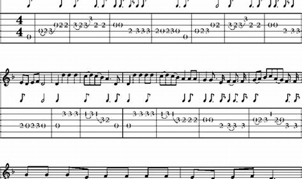 Unveiling the Beauty of "Hatikvah": A Comprehensive Guide to the Guitar Tab