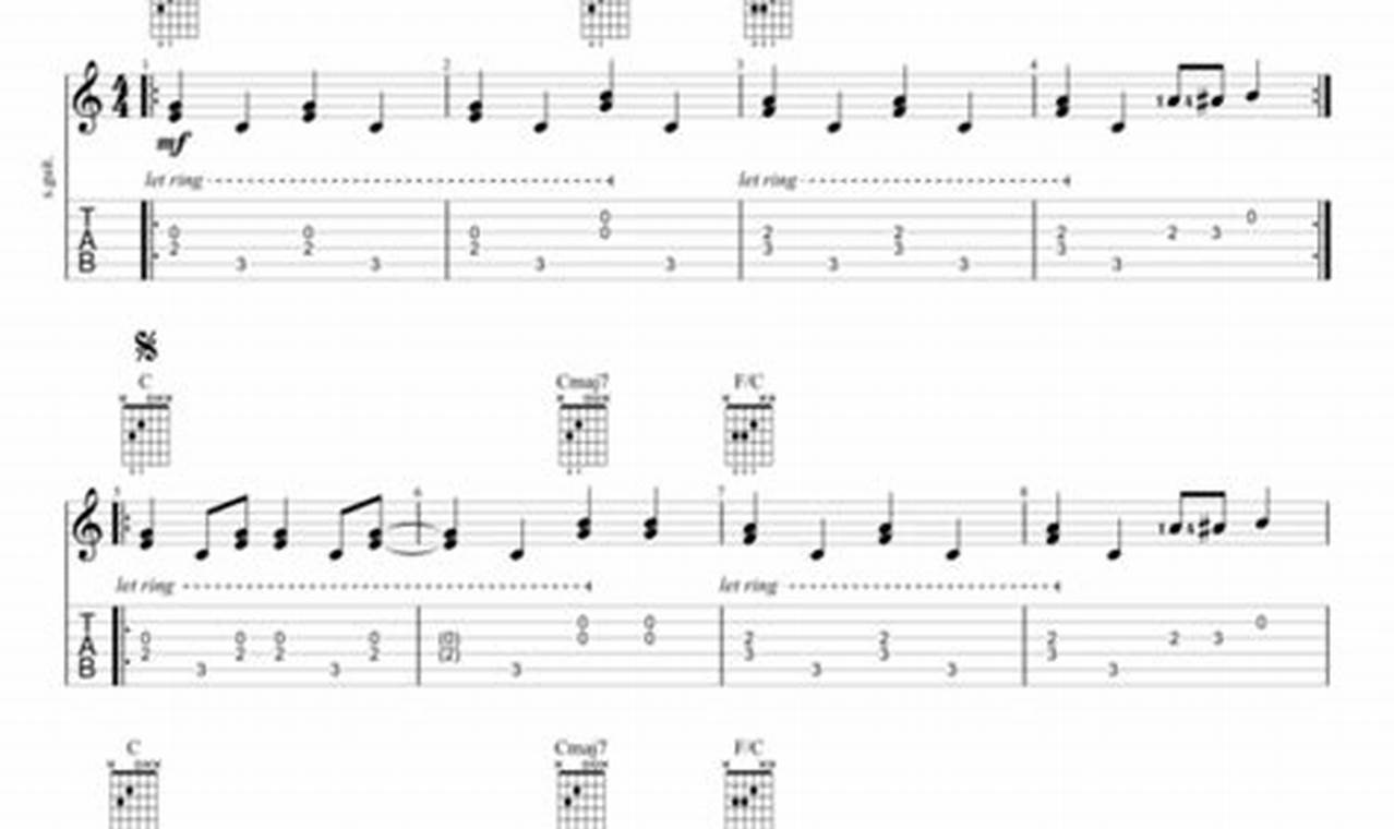 Unlock the Fretboard: Discover Imagine Tabs Guitar for Every Player