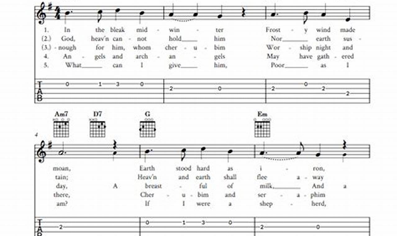 Unveiling the Enchanting "In the Bleak Midwinter" Guitar Tab: A Winter ...