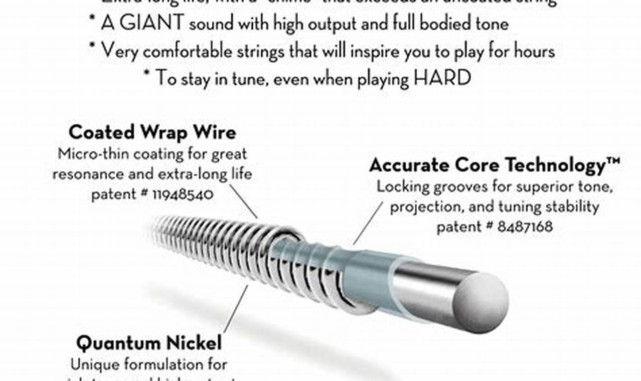 Unravel the Secrets of 8 String Guitar Strings: Discoveries and ...