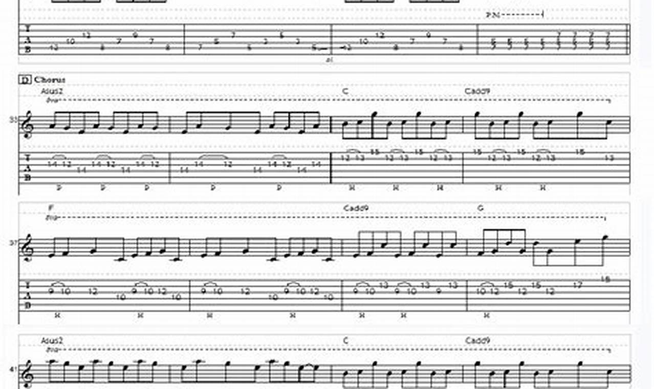 Unlock the Secrets of Fall of Troy: Discover the Ultimate Guitar Tab Guide
