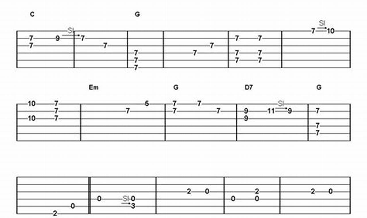 Journey into the Lap Steel Guitar: Unlocking C6 Tabs for Musical Alchemy