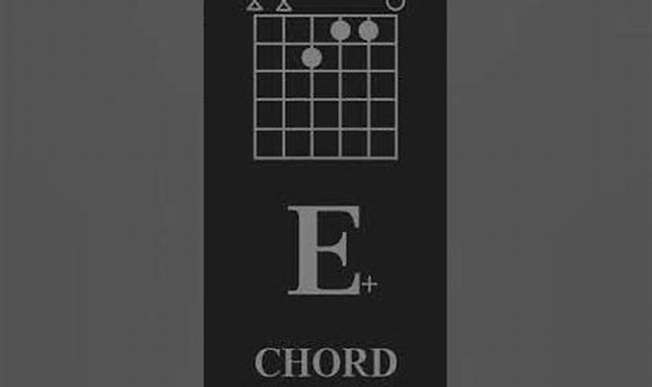 Unveiling the Power of E+ Guitar Chord: Discoveries and Insights