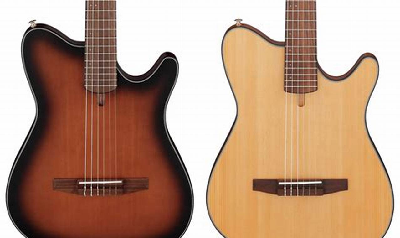 Unveiling the Best Cheap Nylon String Guitars: Discoveries and Insights ...