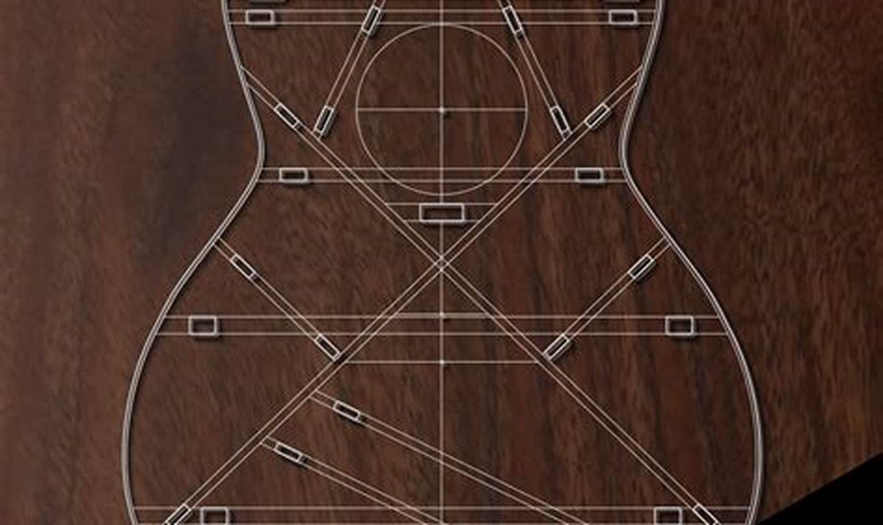 Unveiling the Secrets of Acoustic Guitar Templates for Exceptional ...