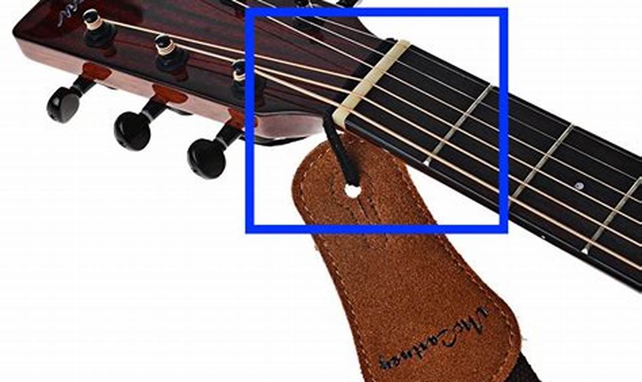 Unleash the Power of Your Guitar: Discoveries and Insights into Guitar ...